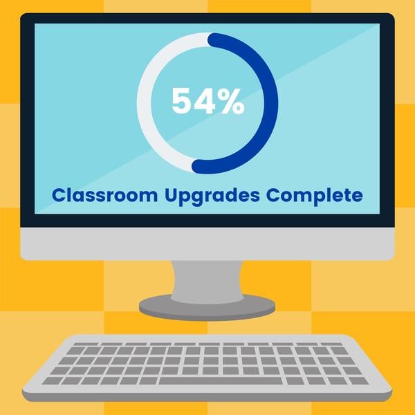 Classroom Upgrades Complete | RISE